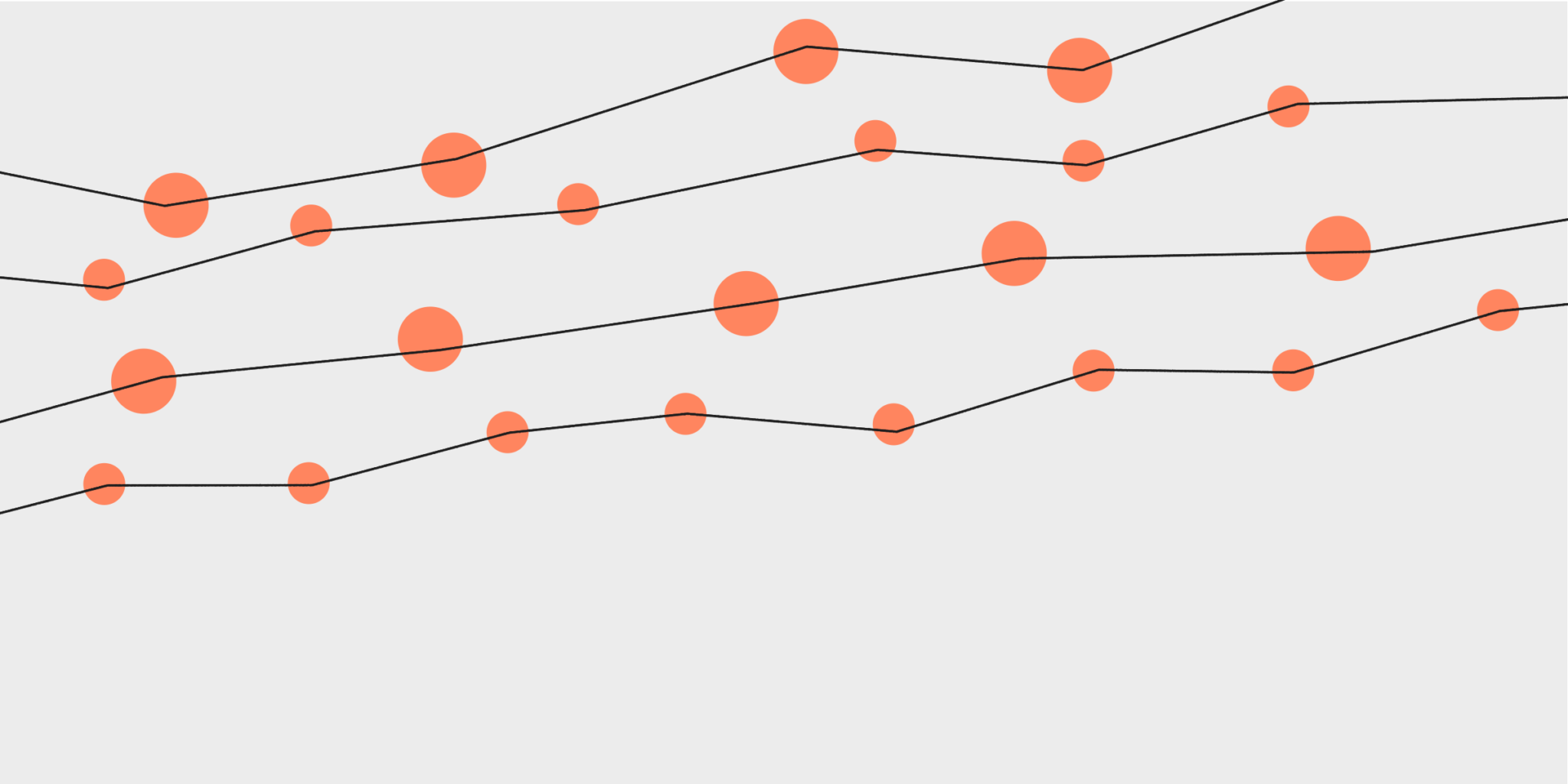 Control Groups & Controlled Tests in Marketing | Optimove