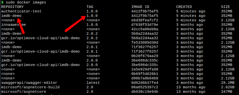 Creating your First Micro Service Using Swagger and .NET Core - Optimove