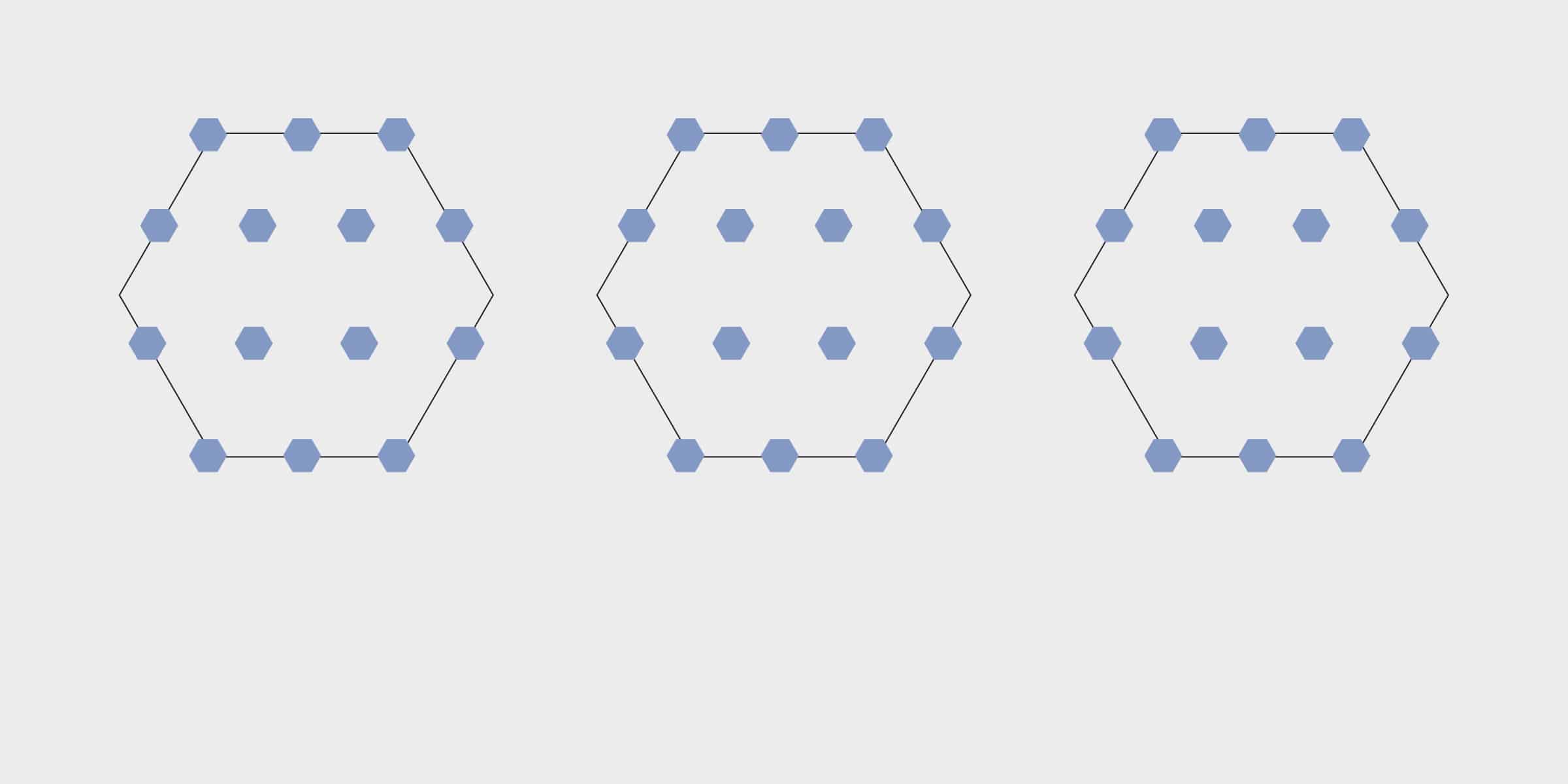 Control Groups & Controlled Tests in Marketing | Optimove
