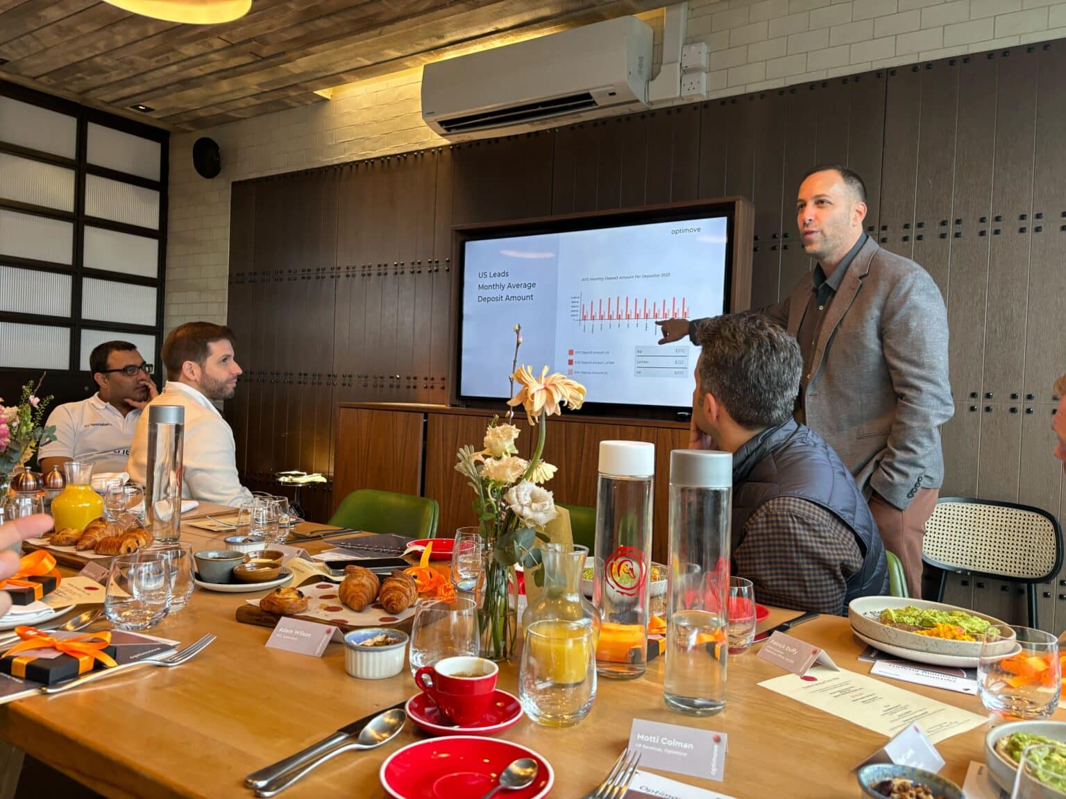 ICE 2024 Highlights | Optimove